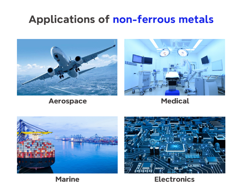 What are Ferrous and Non-ferrous Metals? - SogaWorks